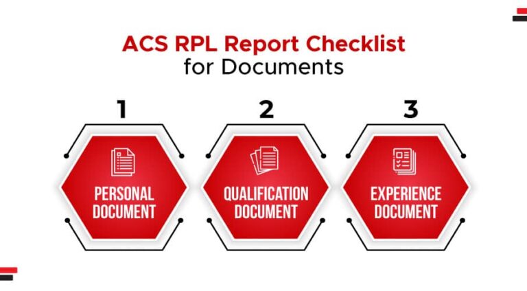 Document Checklist for ACS RPL Report 2024
