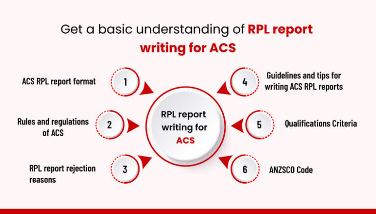 How to write your own RPL report for ACS